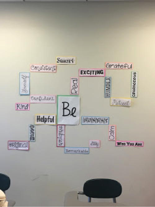 Great Middle School Bulletin Boards - Adventures in Inclusion